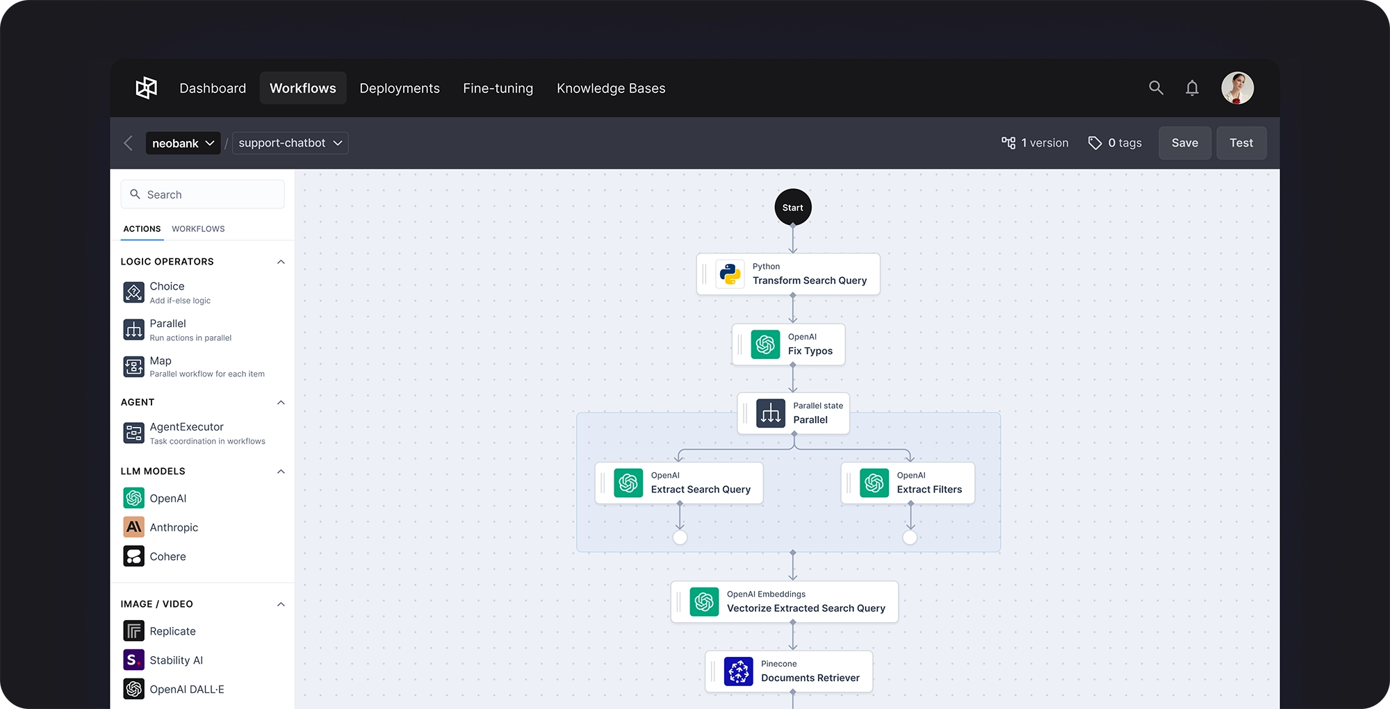The Operating Platform for GenAI Applications | Dynamiq
